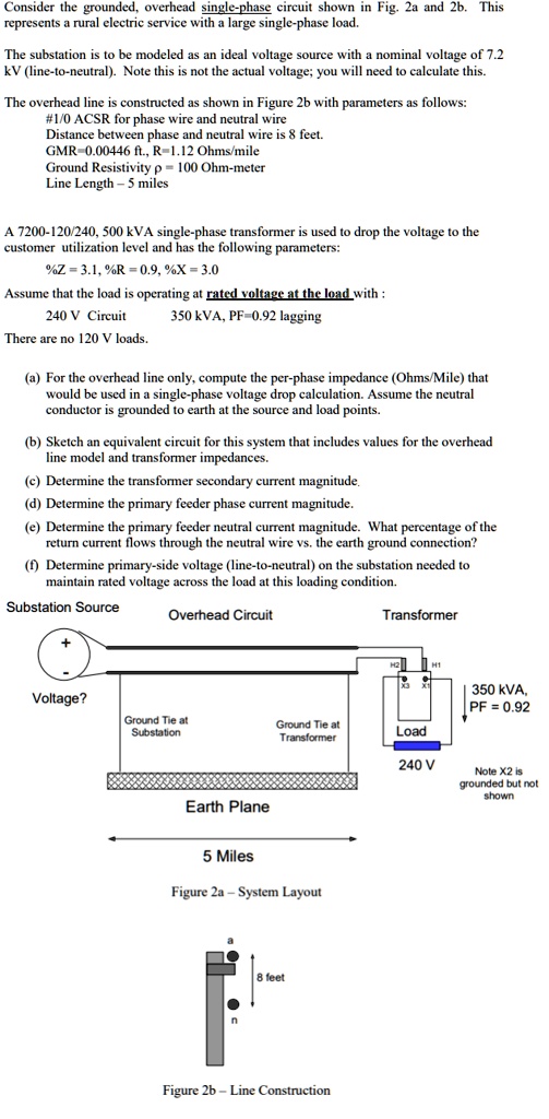 Consider the grounded, overhead single-phase circuit shown in Fig. 2a ...