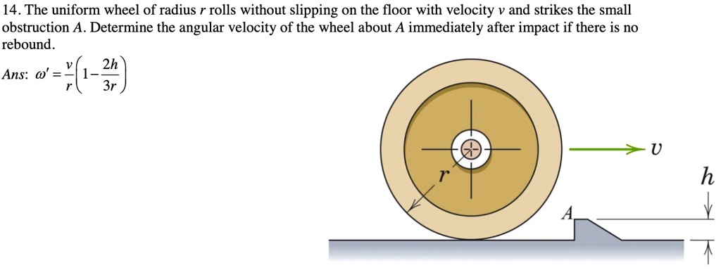 14. The uniform wheel of radius r rolls without slipping on the floor with velocity v and ...