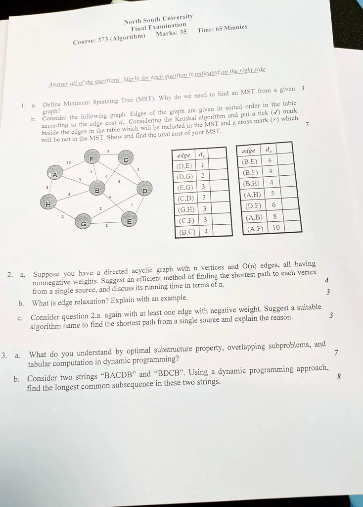 Solved A Define Minimum Spanning Tree Mst Why Do We Need To Find An Mst From A Given 3 5317