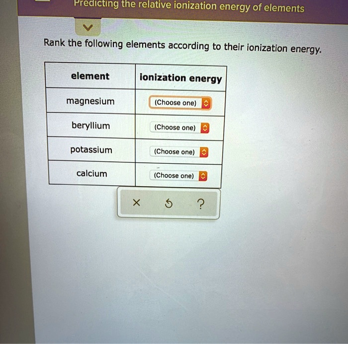 SOLVED: Predicting the relative ionization energy of elements Rank the following elements ...