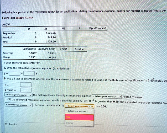 SOLVED:Following portion the regression output for an application ...