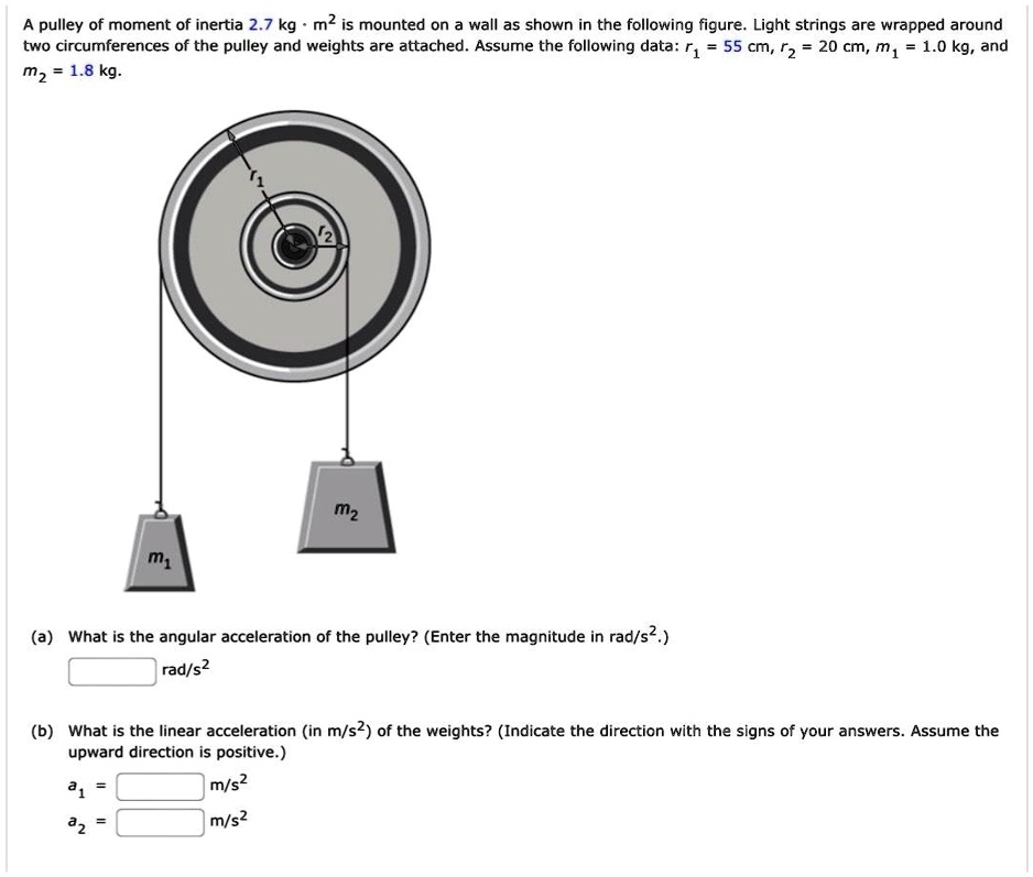 SOLVED: A pulley of moment of inertia 2.7kg*m^(2) is mounted on a wall ...
