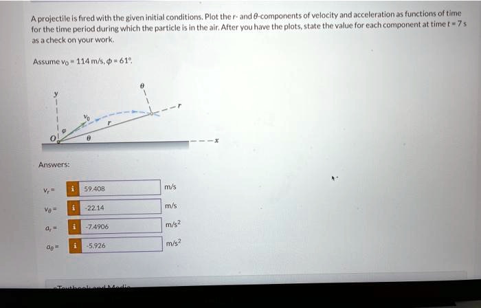 Solved A Projectile Is Fired With The Given Initial Conditions Plot The R And Components Of