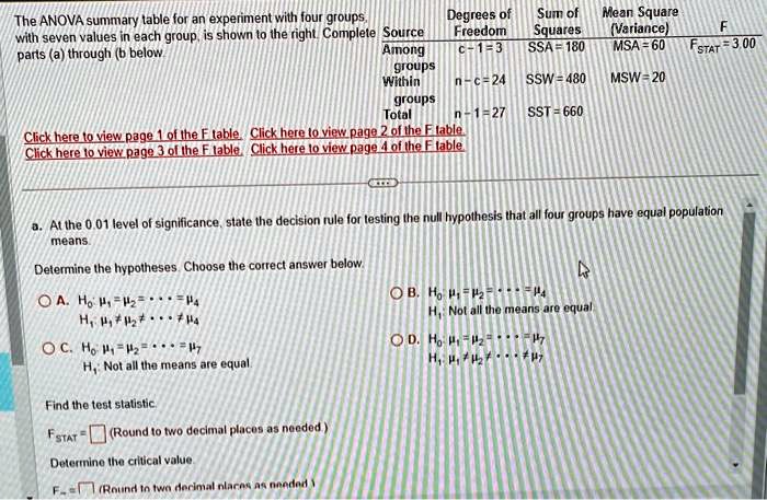 SOLVED: The ANOVA summary table for an experiment with four groups, Degrees of Freedom, Sum of ...