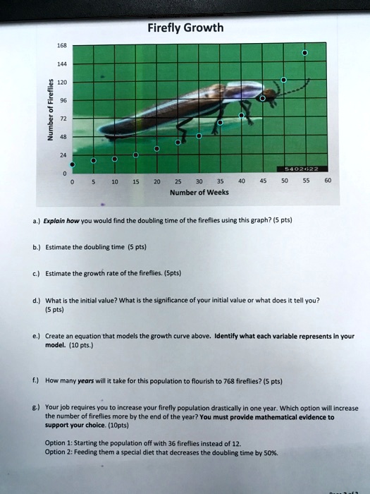 SOLVED: Firefly Growth Number of Weeks Explain how you would find the ...
