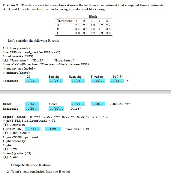 SOLVED: Texts: Exercise 2 The data shown here are observations ...