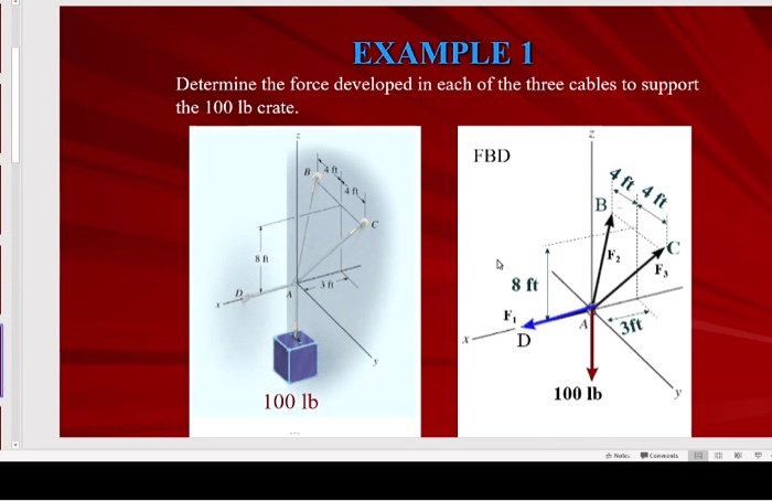 SOLVED: EXAMPLE 1 Determine the force developed in each of the three ...