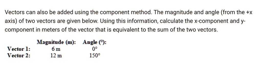 SOLVED:Vectors can also be added using the component method: The ...