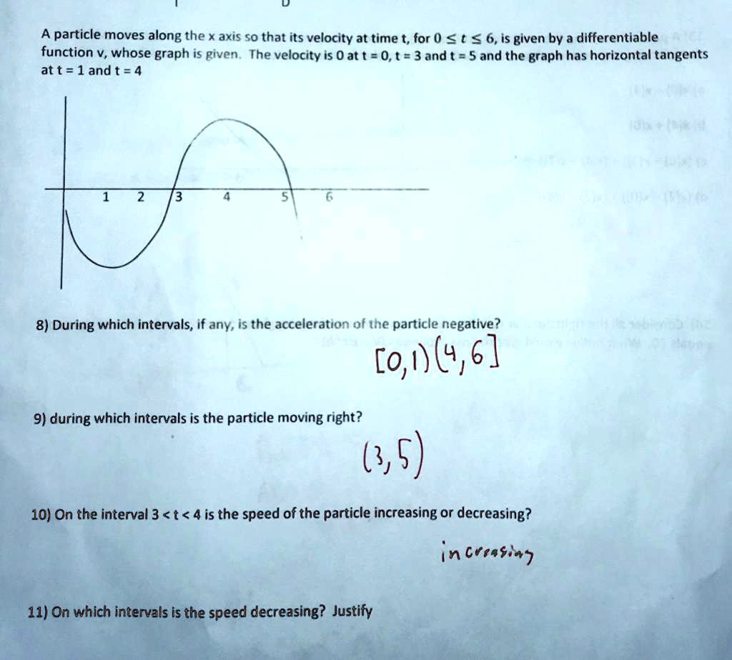 SOLVED: A particle moves along the x-axis so that its velocity at time ...