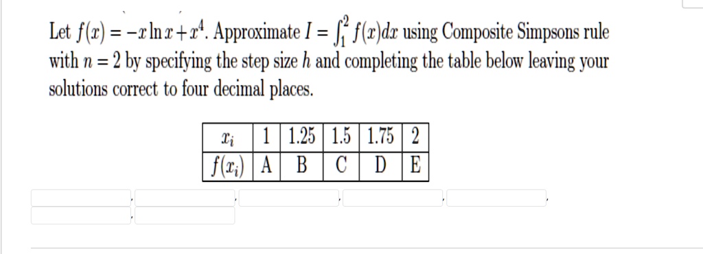 SOLVED: Let f() = ihz+i' . Approximate [ = J f()dr using ( Composite ...