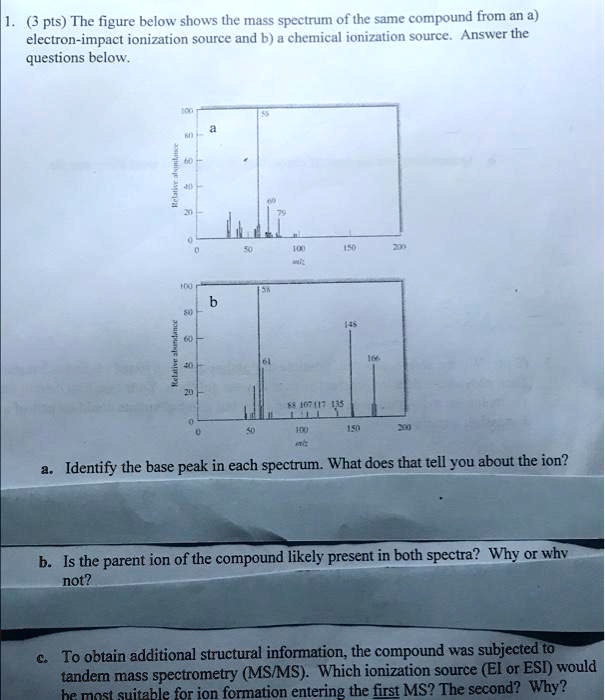 The figure below shows the mass spectrum of the same compound from an ...