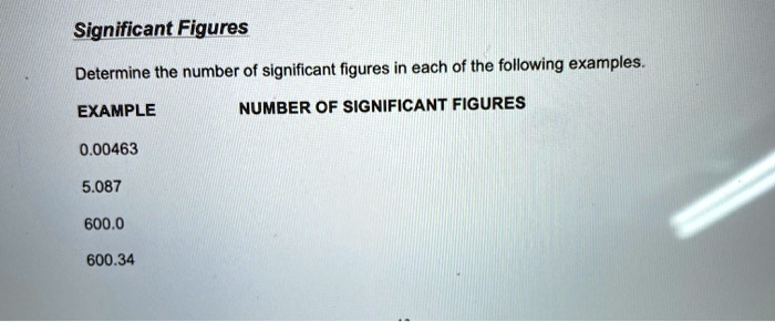 SOLVED: Significant Figures Determine the number of significant figures ...