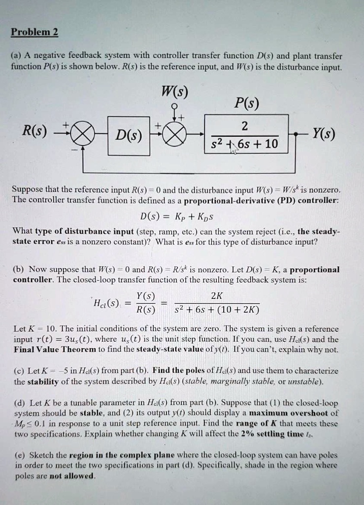 SOLVED: A negative feedback system with controller transfer function D(s) and plant transfer ...