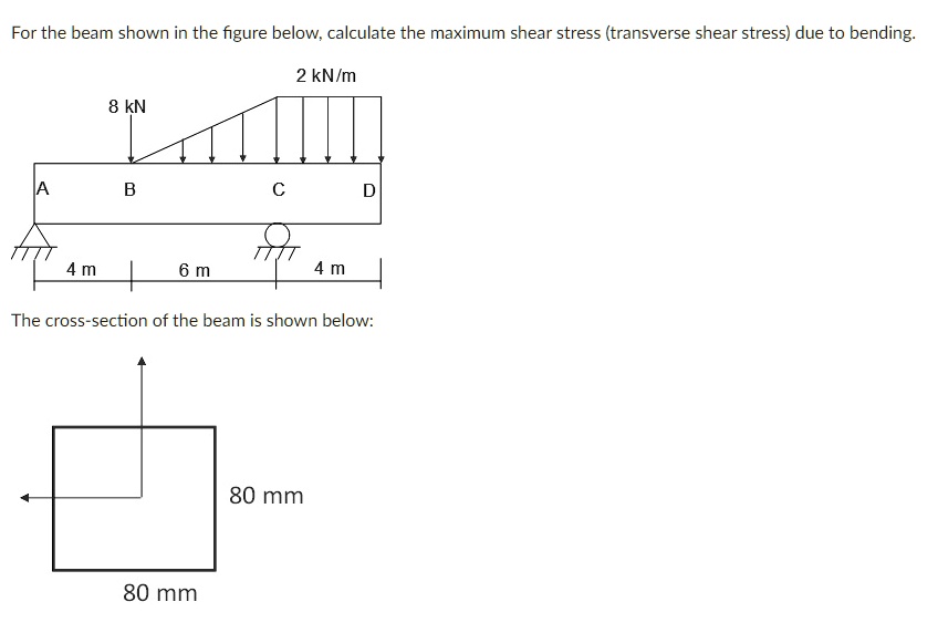 For the beam shown in the figure below, calculate the maximum shear ...