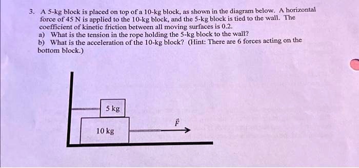 3. A 5-kg block is placed on top of a 10-kg block, as shown in the diagram below. A horizontal ...