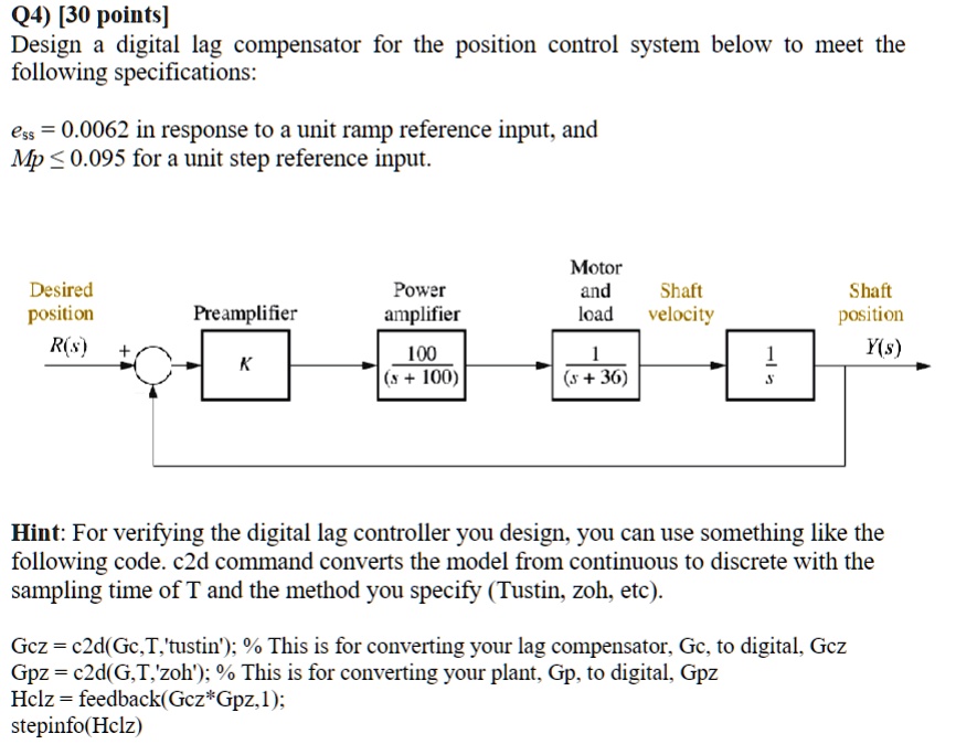 SOLVED: Texts: Design a digital lag compensator for the position control system below to meet ...