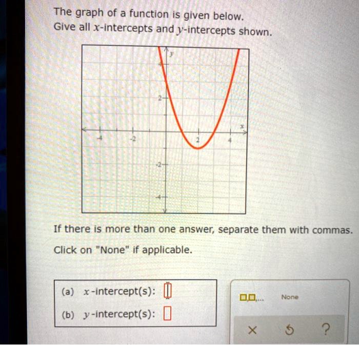 SOLVED: The graph of a function iS given below: Give all x-intercepts and y-intercepts shown If ...