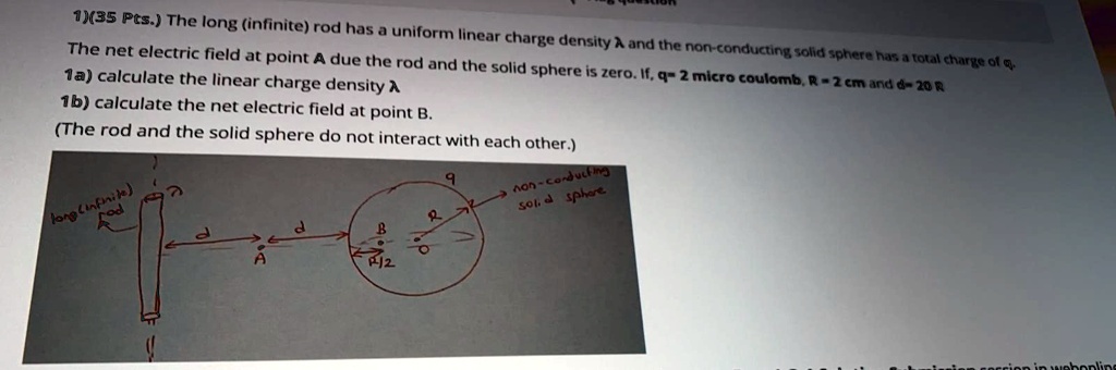 SOLVED: 1)(35 Pts:) The Iong (infinite) rod has uniform Iinear The ...