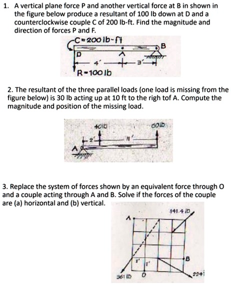 A vertical plane force P and another vertical force at B is shown in ...