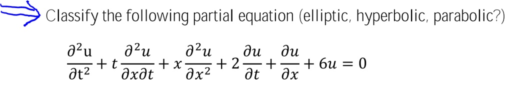 Classify The Following Partial Equation Elliptic Hyperbolic Parabolic 02u D2u D2u Du Du T Tx 2