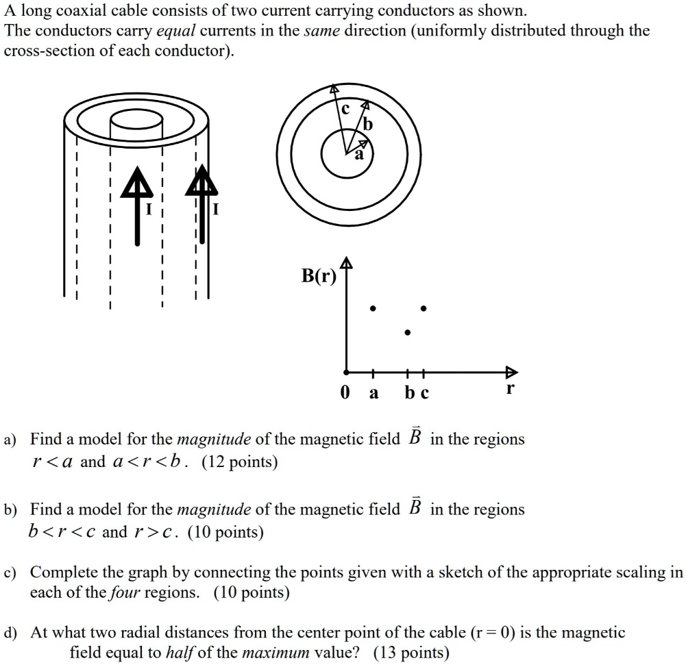 SOLVED: long coaxial cable consists of two current carrying conductors ...