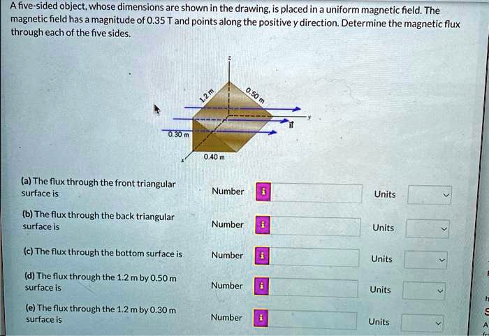 SOLVED: A five-sided object, whose dimensions are shown in the drawing ...