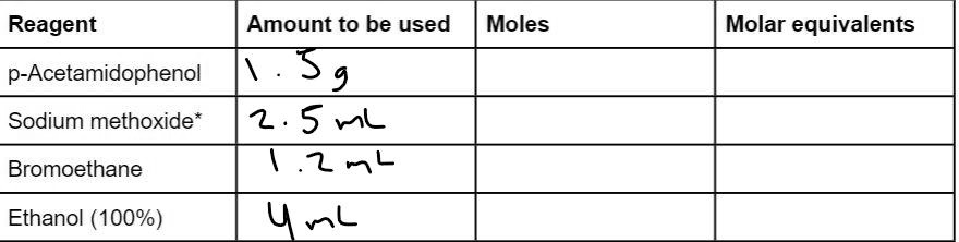 SOLVED: Text: Complete the table below using the values from the pre-lab procedure. For the last ...