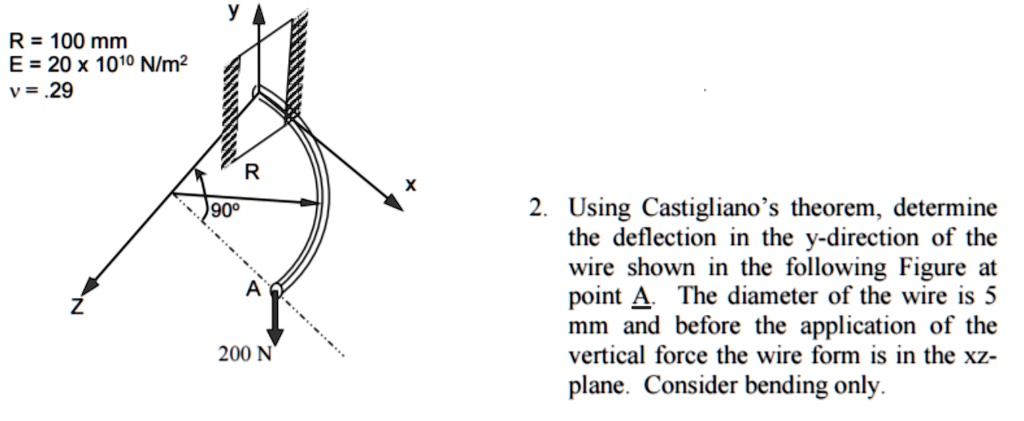 Y R100mm E 20 X 1010 Nm2 V 29 R 90 2 Using Castiglianos Theorem Determine The Deflection In The