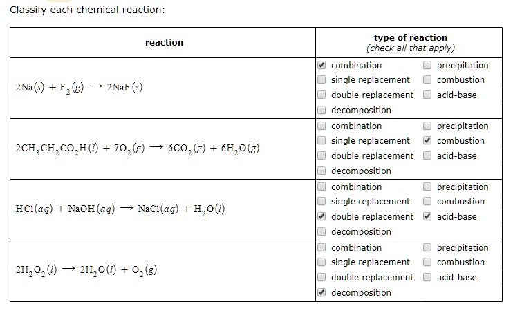Classify each chemical reaction: reaction type of...
