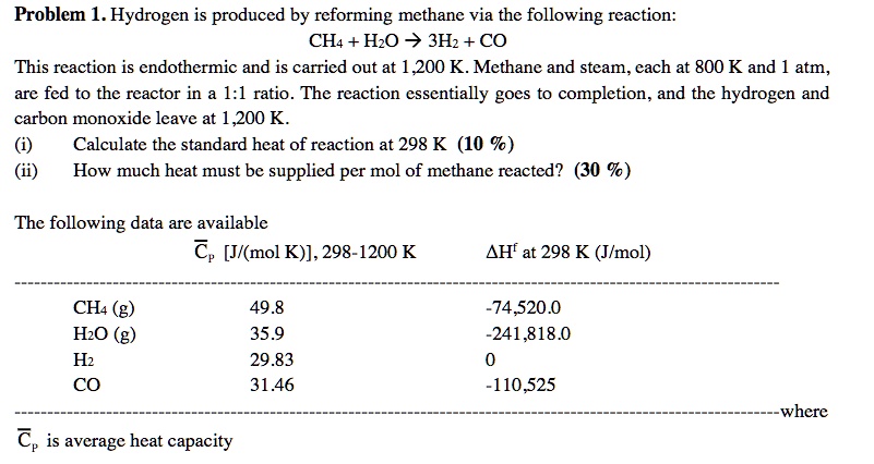 SOLVED: Problem 1. Hydrogen is produced by reforming methane via the ...