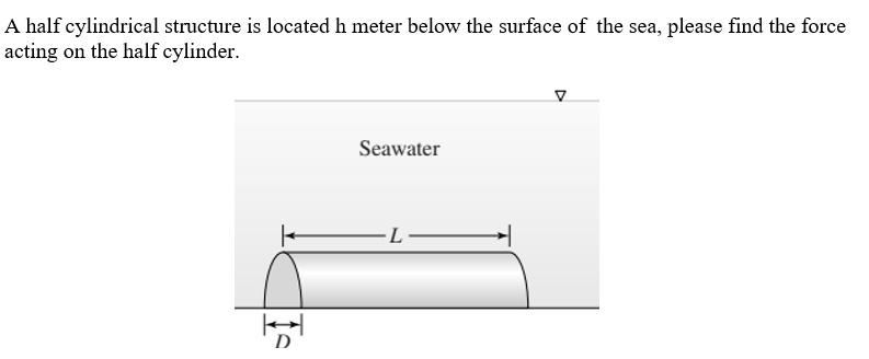 SOLVED: A half cylindrical structure is located h meter below the ...