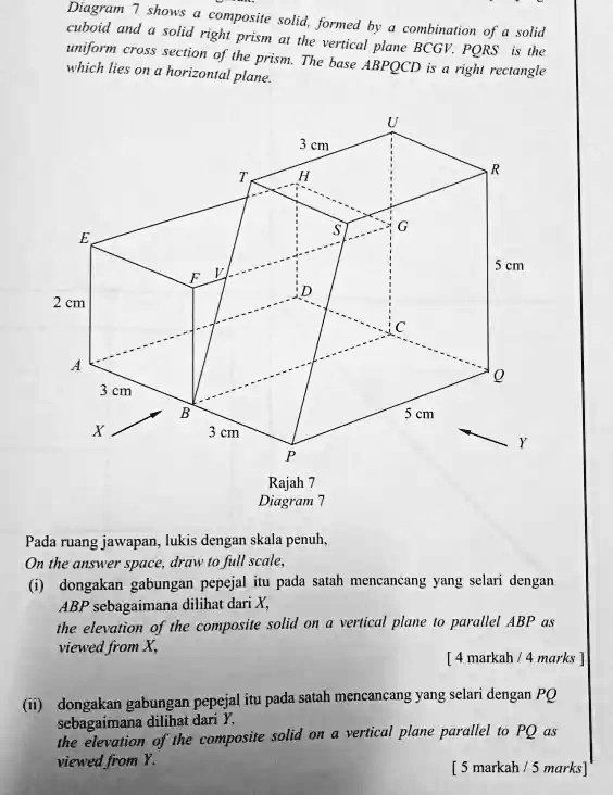 Diagram 7 shows a composite solid, formed by a combination of a solid ...