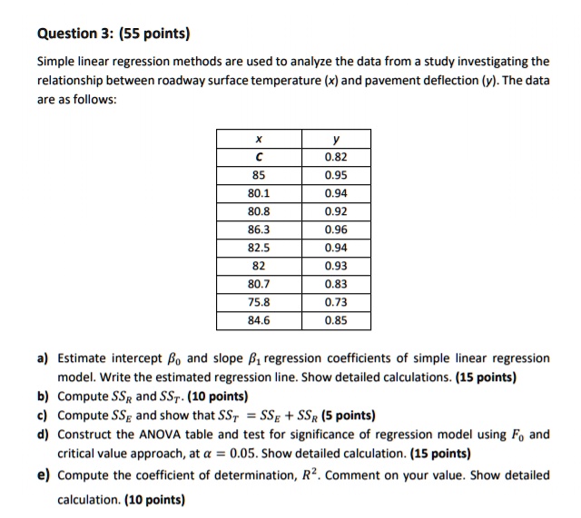 Solved Question 3 55 Points Simple Linear Regression Methods Are Used To Analyze The Data 8963