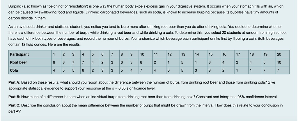 Burping (also known as 'belching' or 'eructation') is one way the human ...