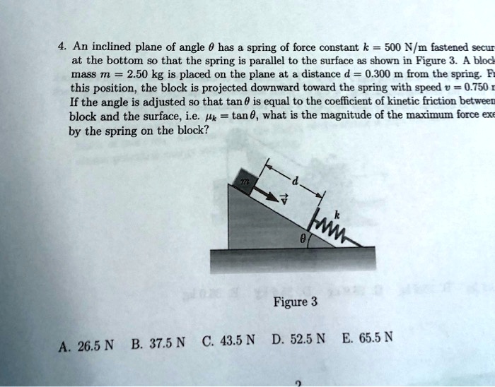 SOLVED: 4. An inclined plane of angle has spring of force constant k = 500 N/m fastened secur at ...