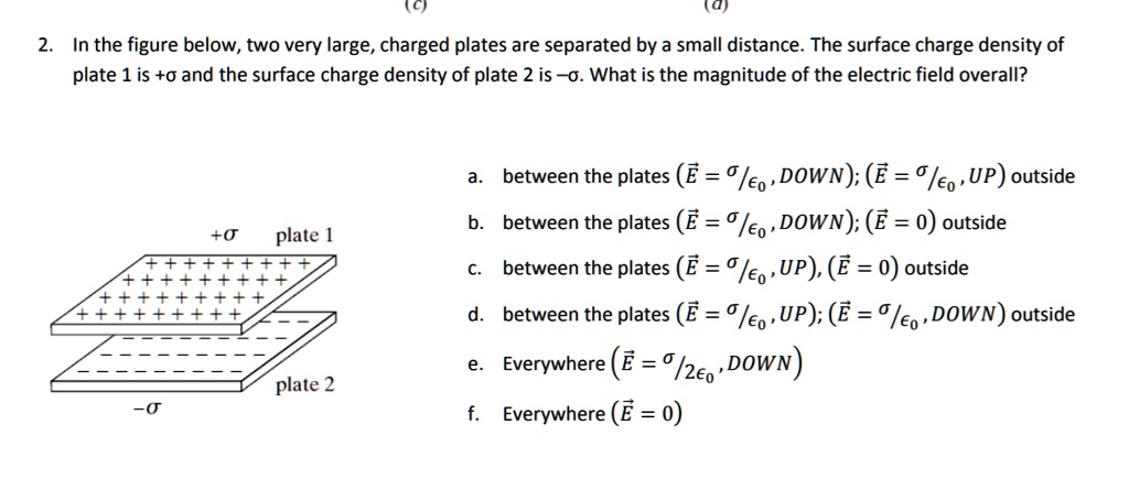 SOLVED: In the figure below, two very large, charged plates are ...