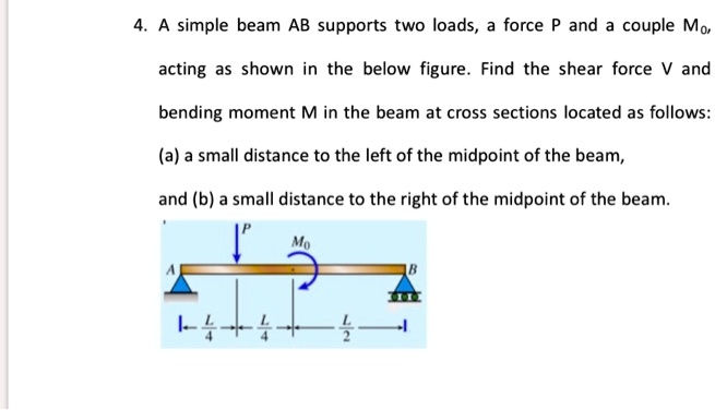 4. A simple beam AB supports two loads, a force P and a couple M0, acting as shown in the below ...