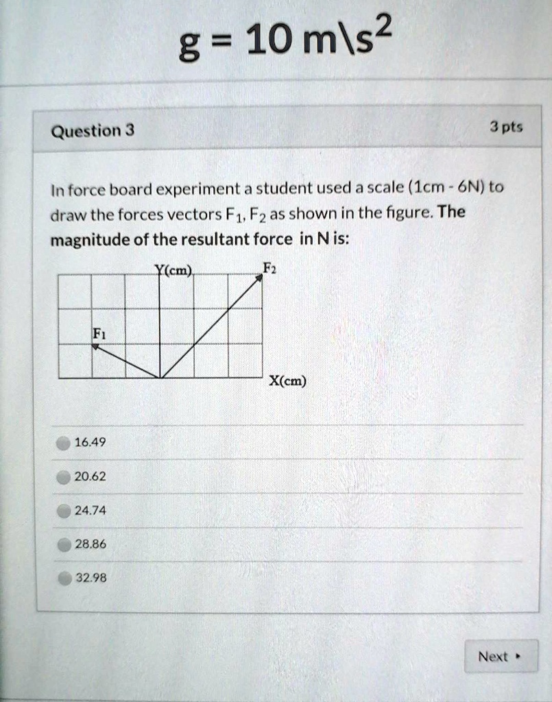 SOLVED: In the force board experiment, a student used a scale (1 cm = 6 ...