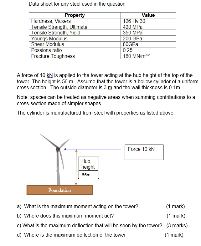 SOLVED: Data sheet for any steel used in the questior Property Hardness ... SOLVED: Data sheet for any steel used in the questior Property Hardness ...