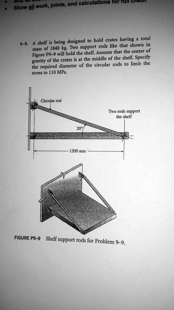 Show all work, joints, and calculations for full 9-9. A shelf is being ...