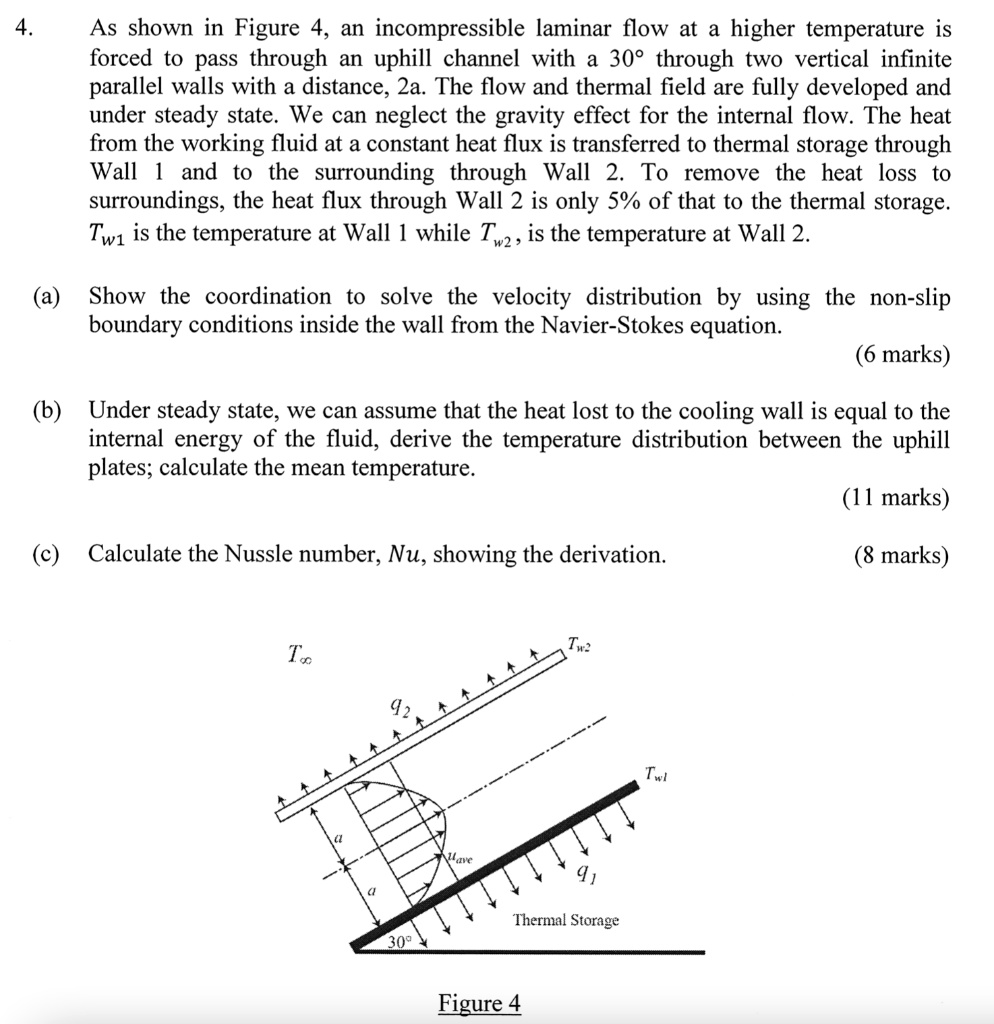 SOLVED: As shown in Figure 4, an incompressible laminar flow at a higher temperature is forced ...