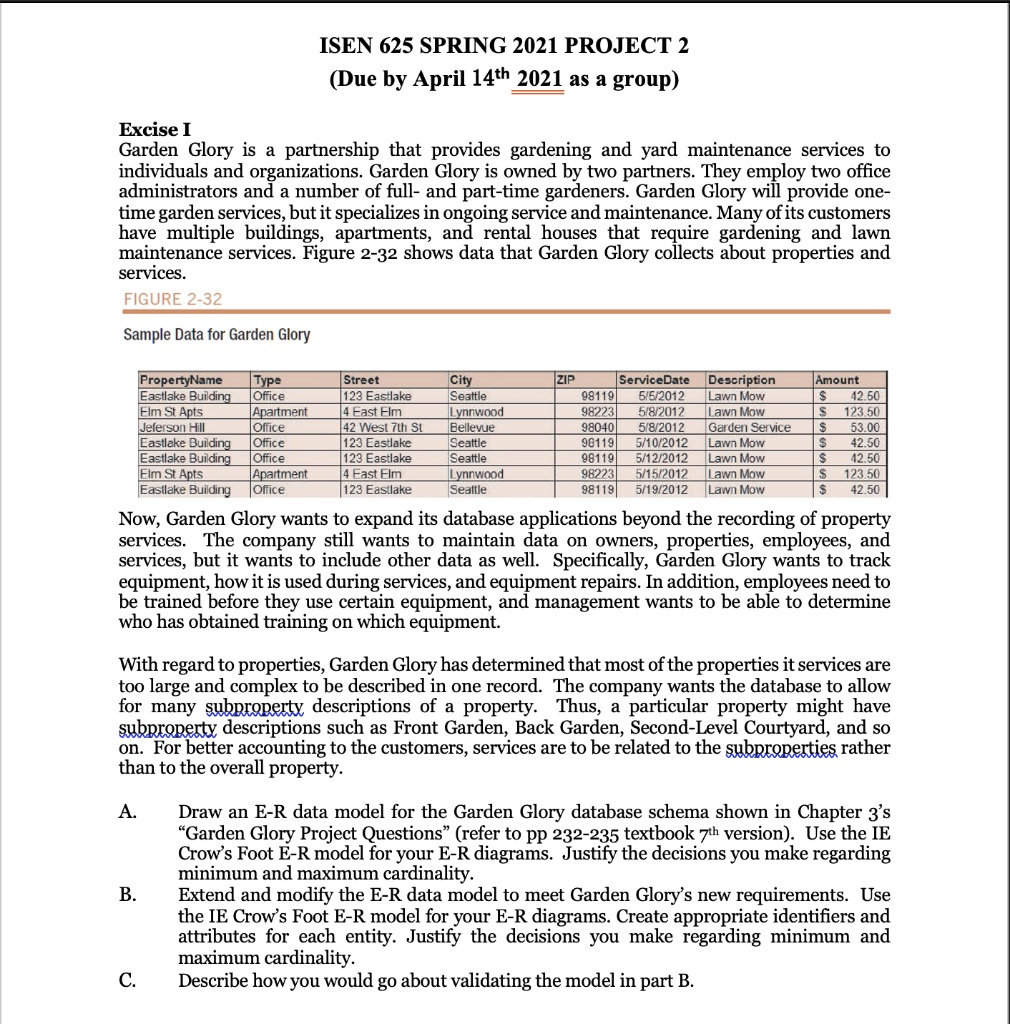 isen 625 spring 2021 project 2 due by april 14th 2021 as a group excise i garden glory is ...