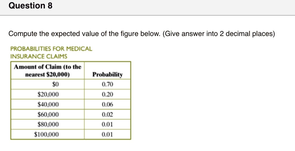 Question 8 Compute the expected value of the figure below. (Give answer ...