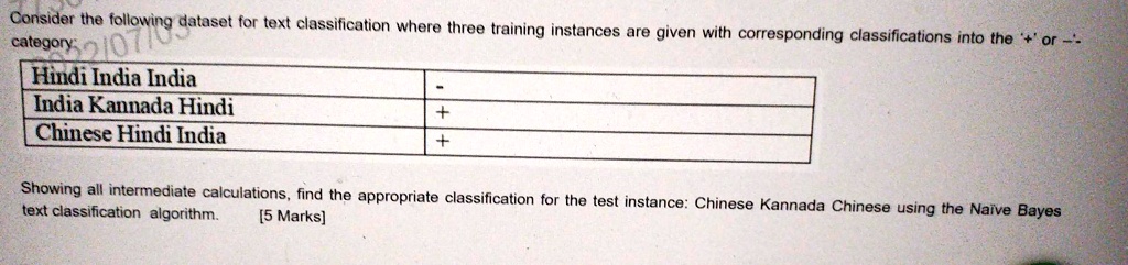 Solved Naive Bayes Text Classification Algorithm Consider The Following Dataset For Text