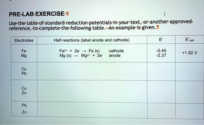 PRE-LAB EXERCISE: Use the table of standard reduction potentials in your text, or another ...