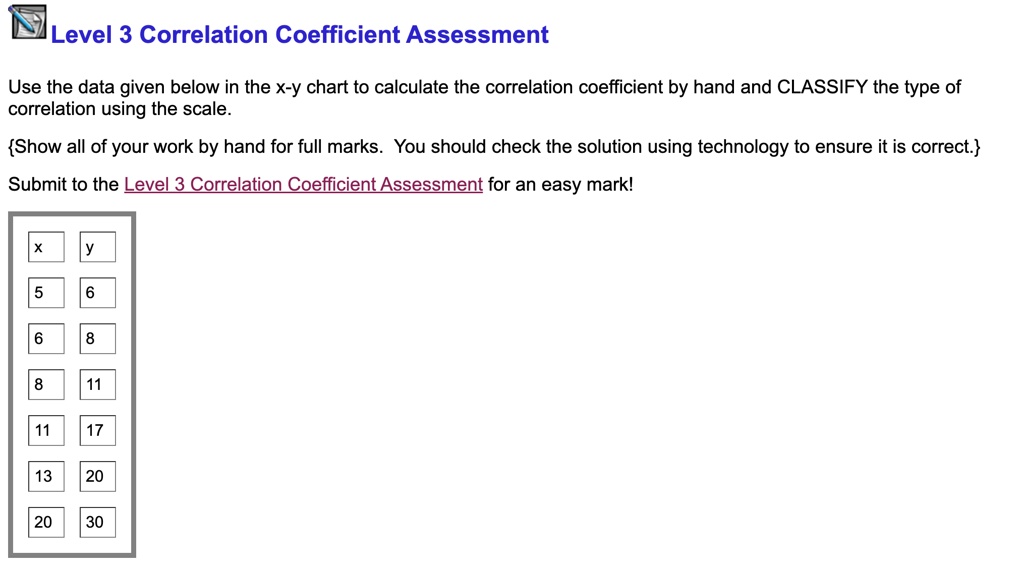 Level 3 Correlation Coefficient Assessment Use the data given below in ...