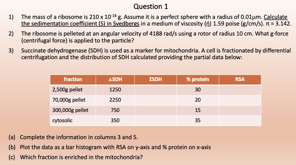 SOLVED: 1) The mass of a ribosome is 210 x 10^-18 g. Assume it is a ...