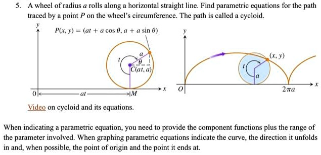 SOLVED: A wheel of radius rolls along a horizontal straight line. Find parametric equations for ...