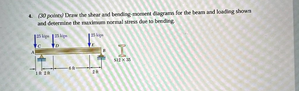 4. (30 points) Draw the shear and bending-moment diagrams for the beam and loading shown and ...