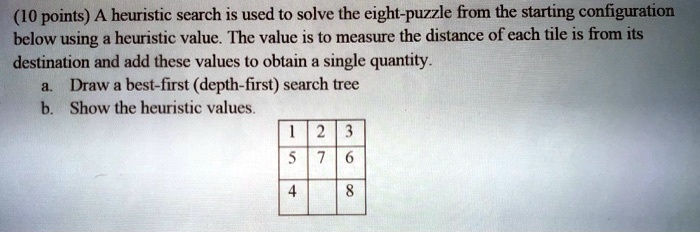 SOLVED: A heuristic search is used to solve the eight-puzzle from the ...